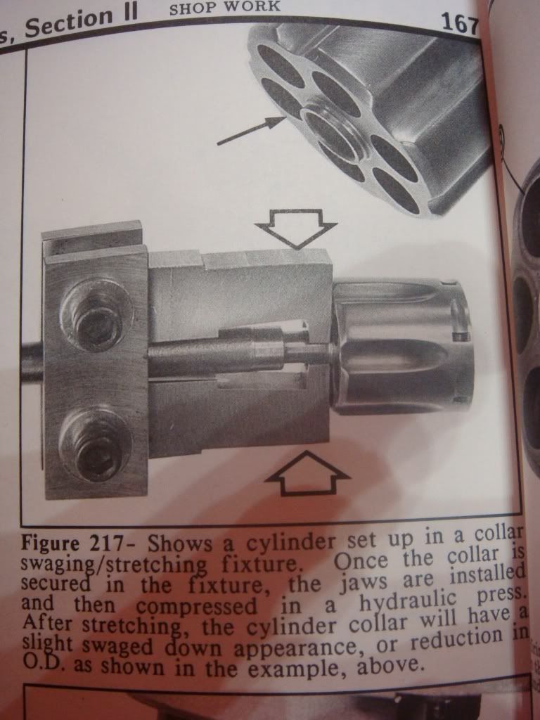 Fixing endshake, Step I | Colt Forum